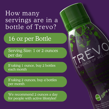 Buy Trévo Health Drink – A Liquid Supplement – Trévo LLC