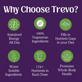 Buy Trévo Health Drink – A Liquid Supplement – Trévo LLC