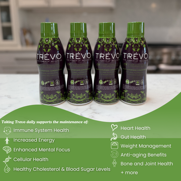 Buy Trévo Health Drink – A Liquid Supplement – Trévo LLC