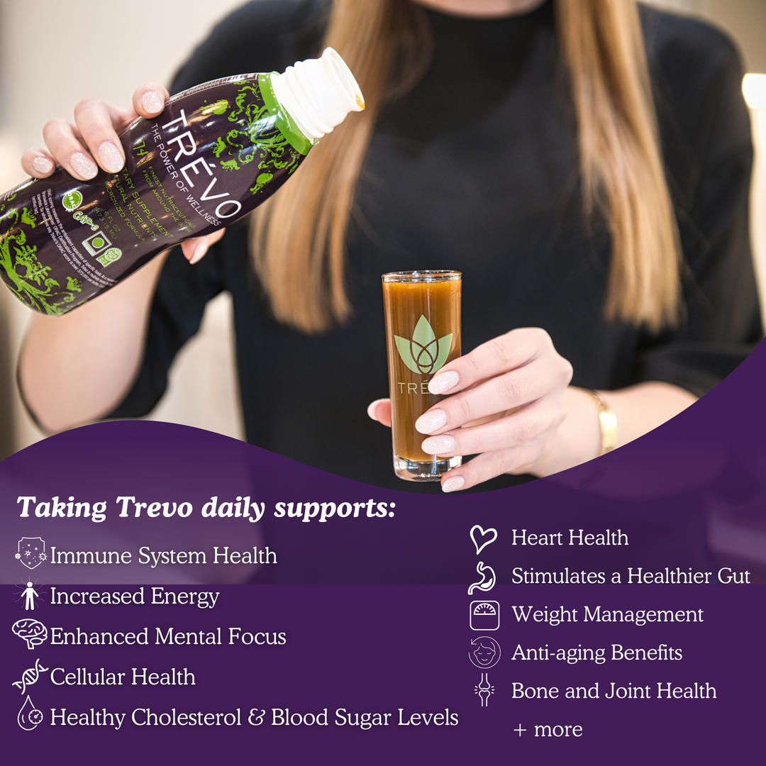 Buy Trévo Health Drink – A Liquid Supplement – Trévo LLC