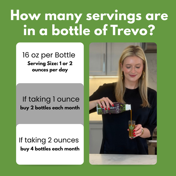 Buy Trévo Health Drink – A Liquid Supplement – Trévo LLC