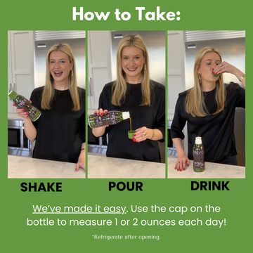 Buy Trévo Health Drink – A Liquid Supplement – Trévo LLC